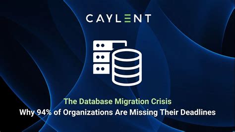 Choosing Between Sagemaker Ai Inference And Endpoint Type Options Caylent