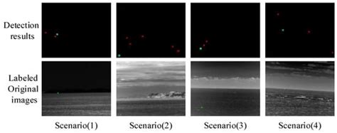 Remote Sensing Special Issue Artificial Intelligence Algorithm For Remote Sensing Imagery