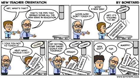 Differentiated Instruction Strategies Home