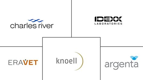 글로벌 수의학 Cro 회사 상위 회사 목록