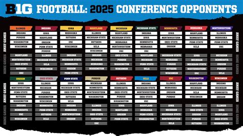 Breaking Down The Gophers Football Schedule 2026 A Must See Guide For Fans