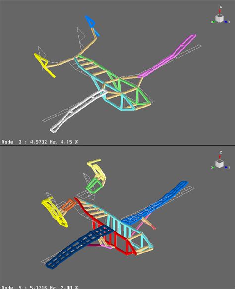 Figure 5 From The Benefits Of Operational Modal Analysis Of Aircraft And Spacecraft Structures