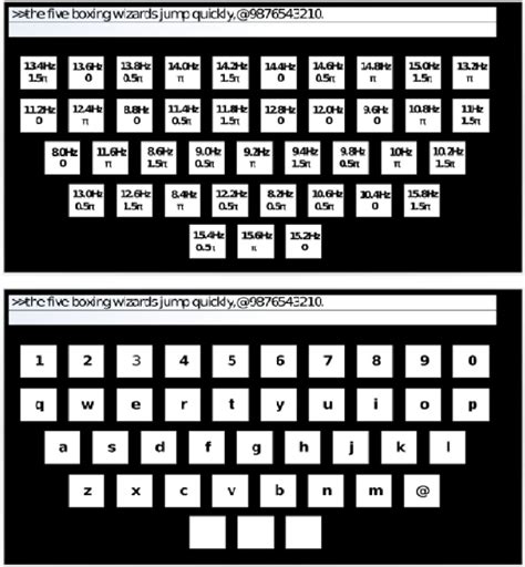 Stimulation Configuration And Keyboard Layout Download Scientific Diagram
