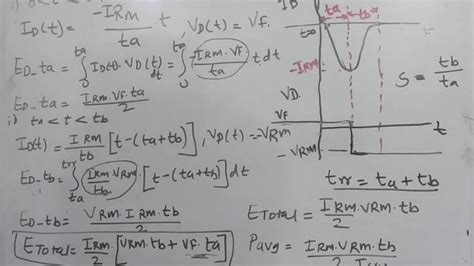 Electronics And Electrical Design On Linkedin In Which Mode Either Ccm Or Dcm Mode Diode