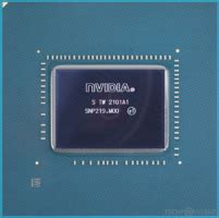Looking For A W Rtx Vbios For Lenovo Legion Overclock Net