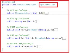 Creating ASP NET Web API Application Dot Net Tutorials