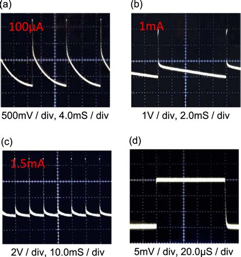 Voltage Waveforms Across The Dbs Electrodes As Photographed From An Download Scientific Diagram