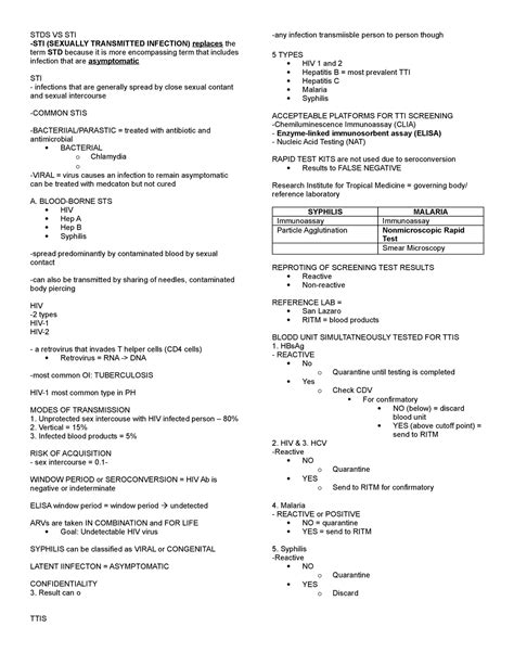 Stds Vs Sti Std Sti Stds Vs Sti Sti Sexually Transmitted