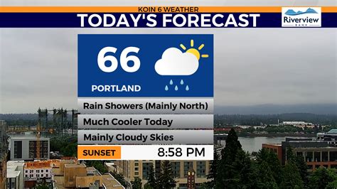 Weather Report Rain In Portland Or Region For The First Time In Weeks
