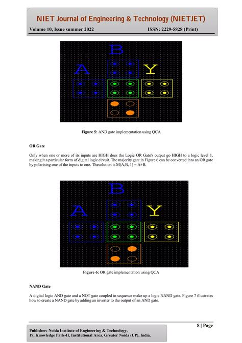 design and analysis various basic logic gates usingquantum dot cellular