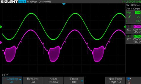Single Supply Op Amp What Is Causing The Distortion In The Negative