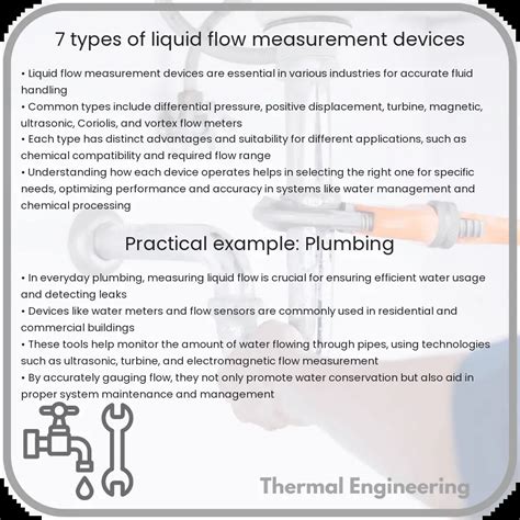 Types Of Liquid Flow Measurement Devices