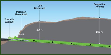 New Yorks Massive Hudson Tunnel Project Awards Tbm Contract Construction Briefing