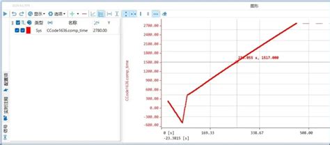 實用技巧分享 同星多設備間的時間戳同步機制tsync功能與使用 Leeon 里昂