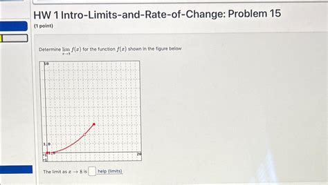 Solved HW Intro Limits And Rate Of Change Problem Chegg Com
