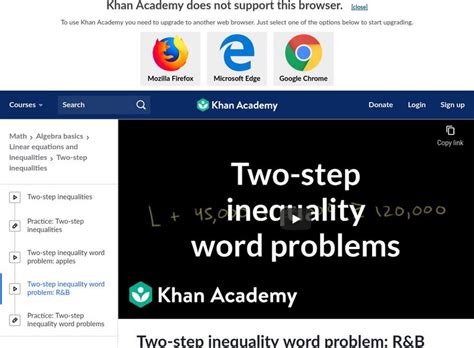 Khan Academy Two Step Inequalities Texting Instructional Video For 6th 8th Grade Lesson Planet