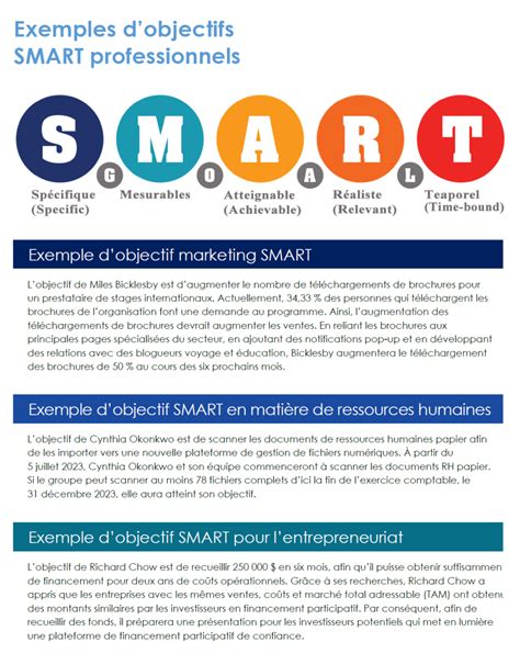 Exemples Dobjectifs Professionnels Smart Smartsheet