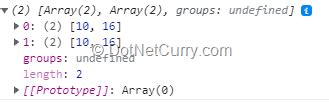New Features In ECMAScript 2022 DotNetCurry
