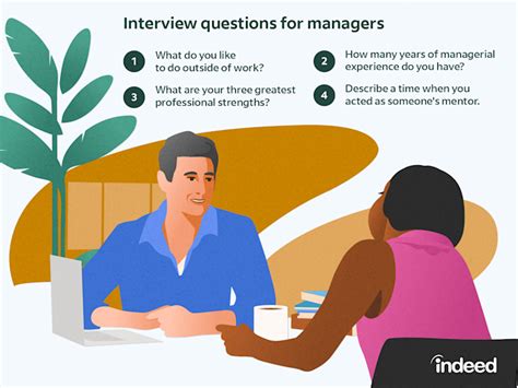 What To Say In Every Job Interview How To Understand What 42 Off