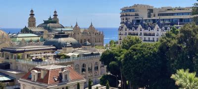 All About The Region And Luxury Real Estate Market Of Monaco France