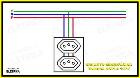 Dicas De Como Instalar Tomada Dupla Mundo Da Elétrica