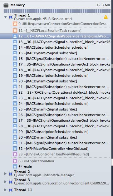 IOS Architecture Tutorial The Ultimate Guide STEP IN ACTE Updated