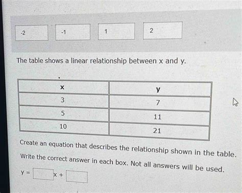 solved 2 1 1 2 the table shows a linear relationship between x and y