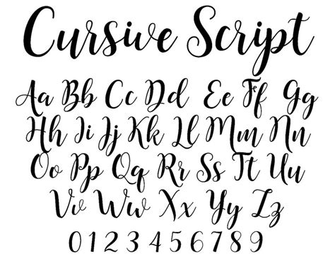 Cursive Script Font And Numbers