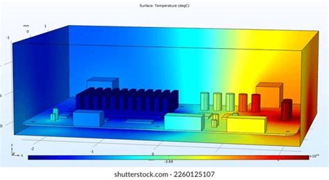 Computer 3d Modeling Temperature Distribution In Stock Illustration 2260125107 Shutterstock