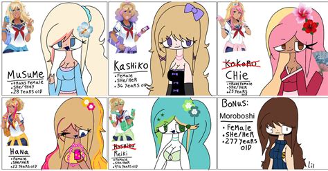 Redesigning Yandere Simulator Characters 3 4 By Vampirebeatz2000 On