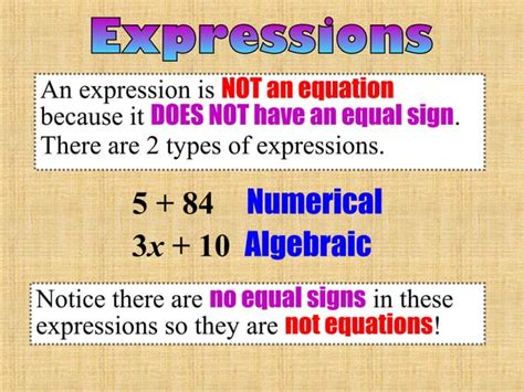 Evaluating Algebraic Expressions PPT Programming Languages Computing