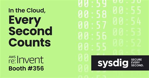 Sysdig On Linkedin Sysdig At Aws Reinvent 2023
