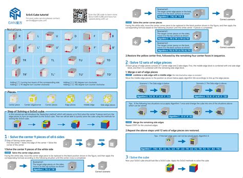 5x5 Cube Solving Guide Gancube Official Tutorial Gancube Official Website