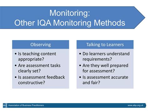 Abp Iqa Presentation Sh24 09 12 Pptx Pptx