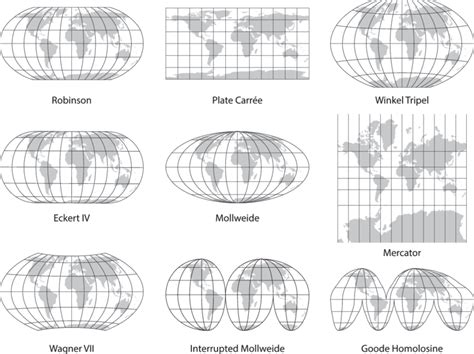 The Nine Small Scale Map Projections Used In The Paired Comparison
