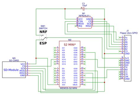 esp32 resources easyeda
