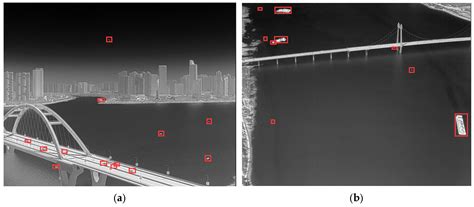 Accurate Tracking Algorithm For Cluster Targets In Multispectral Infrared Images