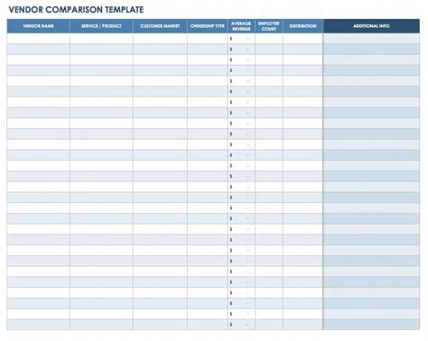 Vendor Assessment And Evaluation How To Choose The Best