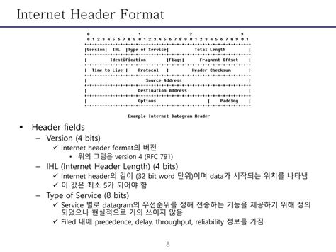 Ppt Internet Protocol Ip Header Format And Fragmentation Powerpoint