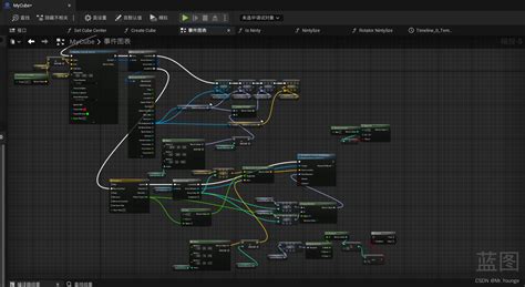 Ue5引擎入门,第一周总结:简单的旋转魔方小项目ue 魔方 Csdn博客 Ue5引擎入门,第一周总结:简单的旋转魔方小项目ue 魔方 Csdn博客