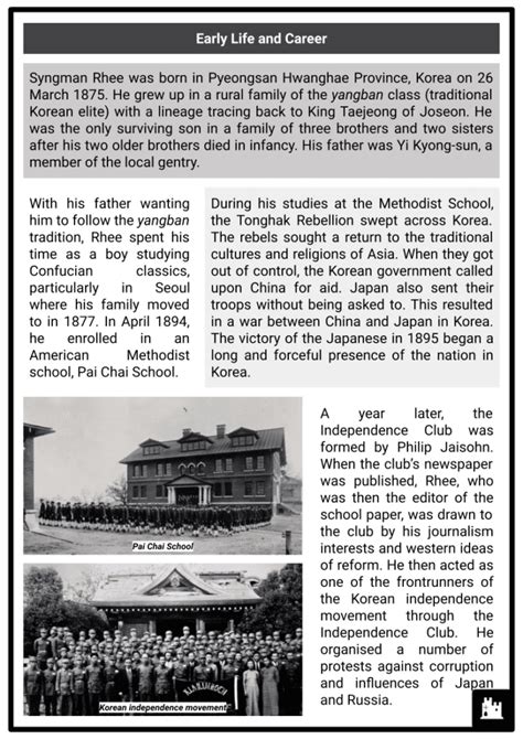 Syngman Rhee Life Presidency And Korean War Worksheets
