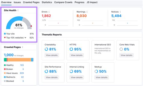 Of The Biggest SEO Myths Explained Debunked
