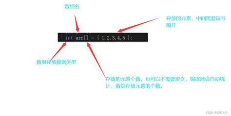 一维与二维数组解析 csdn博客