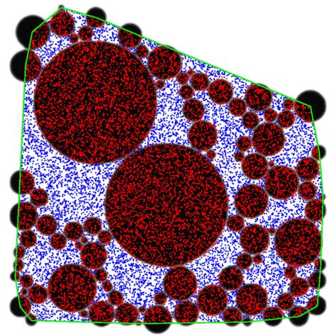Demonstration Of The Mc Density Estimation Technique Created By
