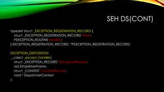 SEH based buffer overflow vulnerability exploitation | PPT