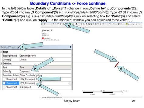 Ppt Static Analysis Of Beam By Finite Element Method In Ansys