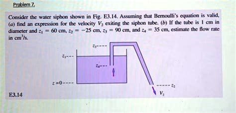 solved consider the water siphon shown in fig e3 14 assuming that