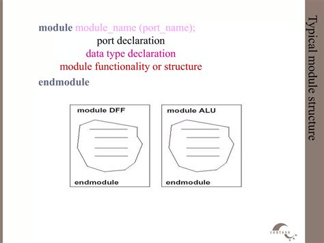 An Introductory Course On Verilog Hdl Verilog Hdl Ppr Ppt