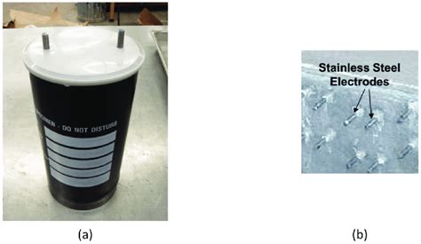 2 Examples Of Embedded Sensors That Have Been Reported In Literature By Download Scientific