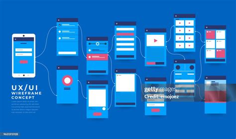 Ux Ui Flowchart Mockups Mobile Application Concept Flat Design Vector Illustration High Res